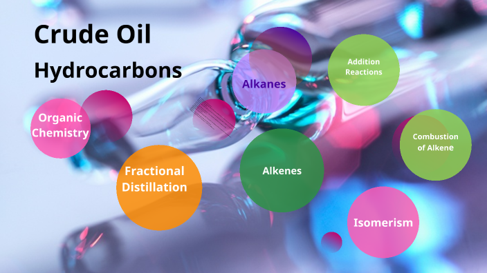 Organic Chemistry[Crude oil] by saman jabeen on Prezi