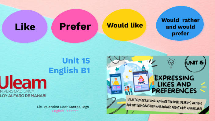 CEFR ENGLISH B1 2023.2 VALENTINA LOOR - U15 by Valentina Loor Santos on Prezi