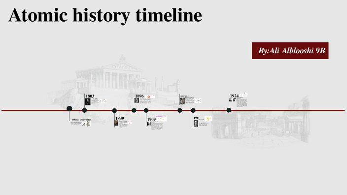 Atomic history timeline by ali mohammed on Prezi