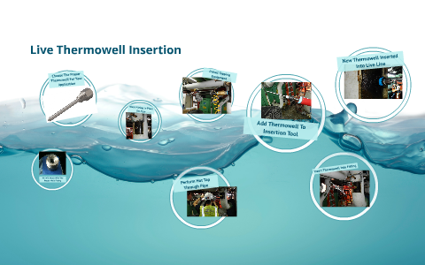 Live Thermowell Insertion by Advanced Flow Technologies on Prezi