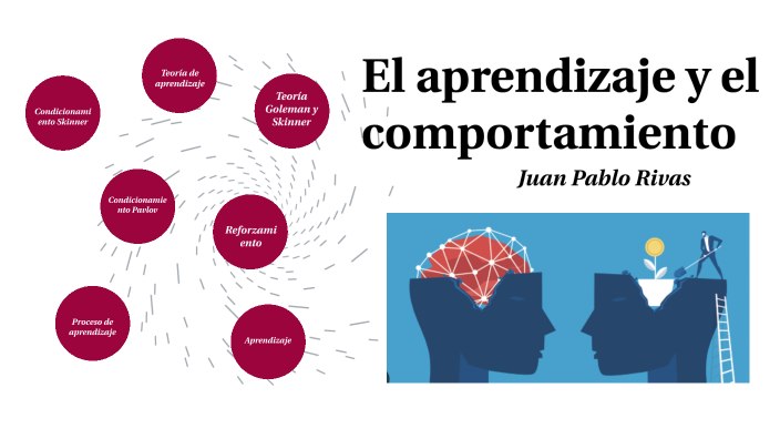 Aprendizaje y comportamiento by Juan Rivas on Prezi
