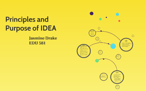 Principles and Purpose of IDEA by Jasmine Drake on Prezi