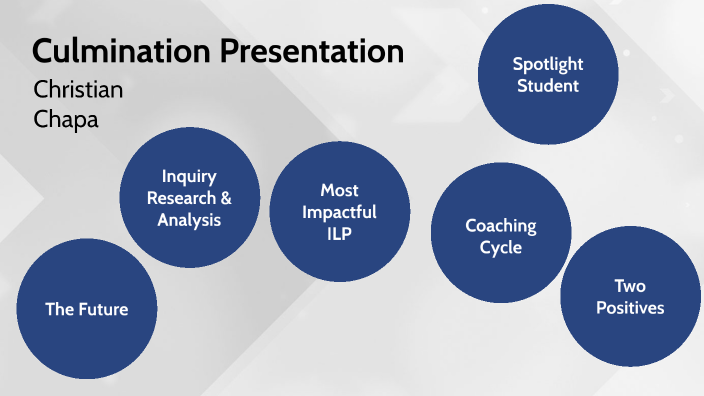 Culmination Presentation by Chris Chapa on Prezi