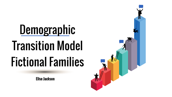 Fictional Families Demographic Transition model by Elise Jackson on Prezi