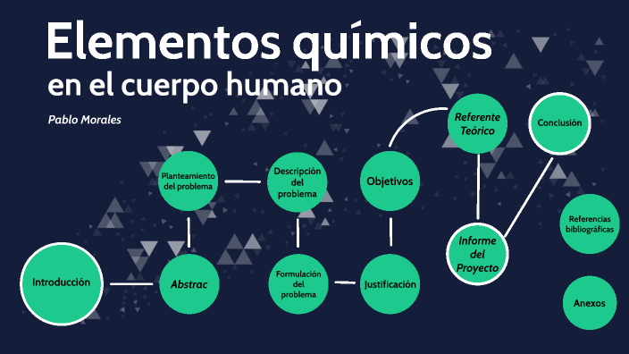 Elementos Químicos ene l cuerpo humano by Pablo Alberto Morales Torres ...