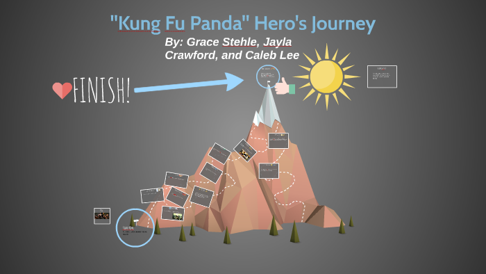 Kung Fu Panda- Hero's Journey by grace stehle on Prezi