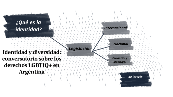 Identidad y diversidad: conversatorio sobre los derechos LGBTIQ+ en ...