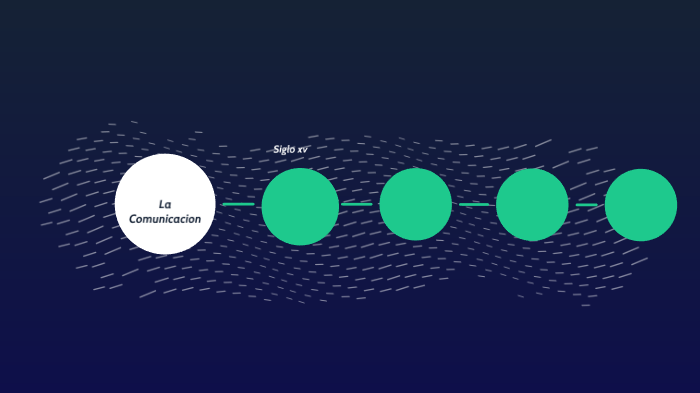 La comunicación by Vane Rojas on Prezi