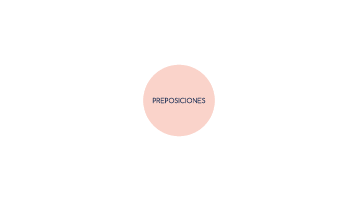 Preposiciones en latín by Lorena Sánchez on Prezi