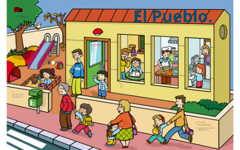 Unidad Didáctica: "EL PUEBLO" by Isabel María Domínguez Fraile on Prezi