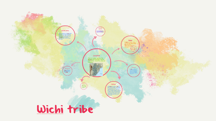 Wichi tribe by Jana Dahms on Prezi