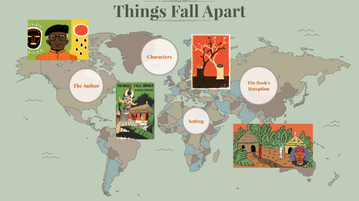 Introduction to Things Fall Apart by Autumn Bryson on Prezi