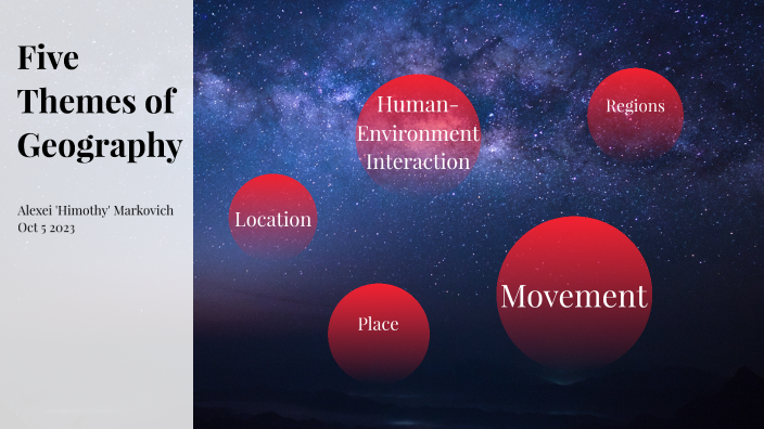 The Five Themes of Geography by Alexei Markovich on Prezi