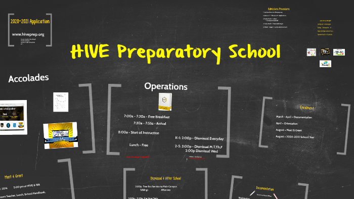 HIVE Preparatory School by Carlos Gonzalez on Prezi