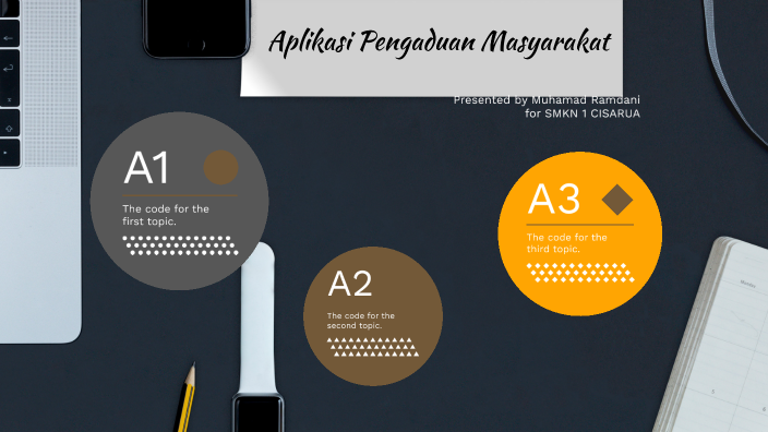 Ppt Ujikom by Novita Anggi on Prezi
