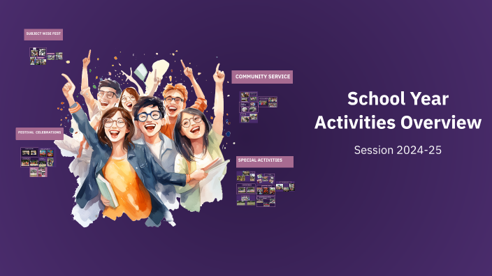 School Year Activities Overview by Ila Pawan on Prezi