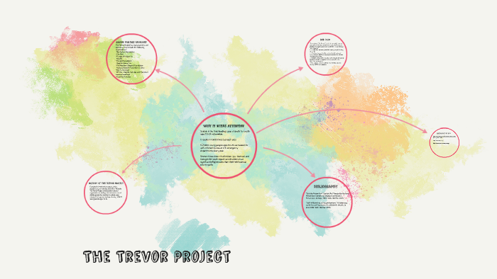The Trevor Project by Claire Shultz on Prezi