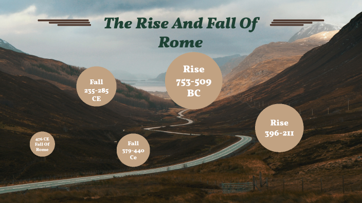 Rise And Fall Of Rome by Devin Rodriguez on Prezi