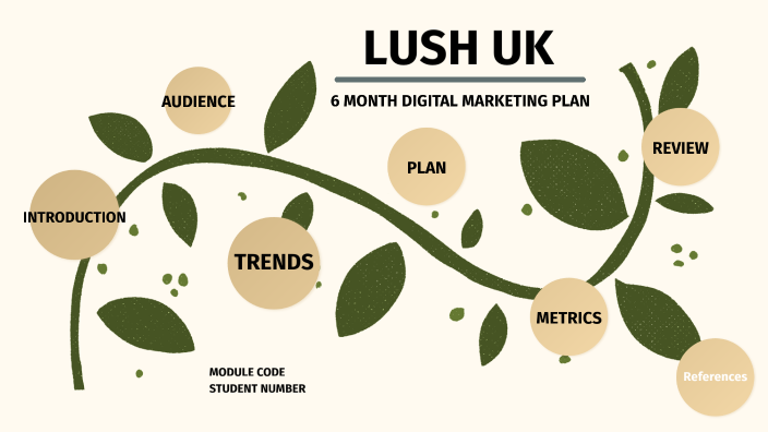 Digital Marketing LUSH by Cameron Townsley on Prezi