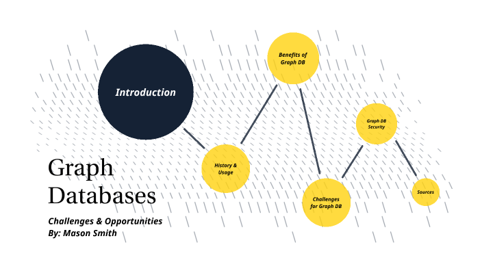 Graph Databases by Mason Smith on Prezi