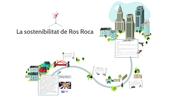 La sostenibilitat de Ros Roca by Zakariya B on Prezi