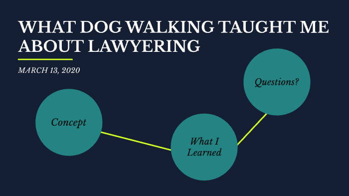 Dog Walking & Lawyering by Mackenzie Curran on Prezi
