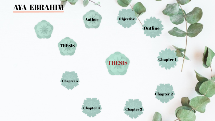 Thesis Final by Aya Rabie on Prezi