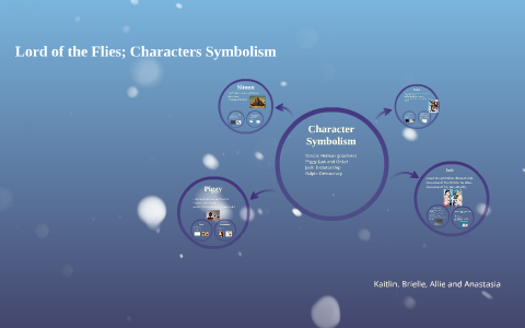 Lord of the Flies; Characters Symbolism by Alysha Bonany on Prezi