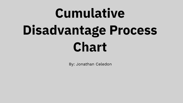 Cumulative Disadvantage Process Chart by Jonathan Celedon on Prezi