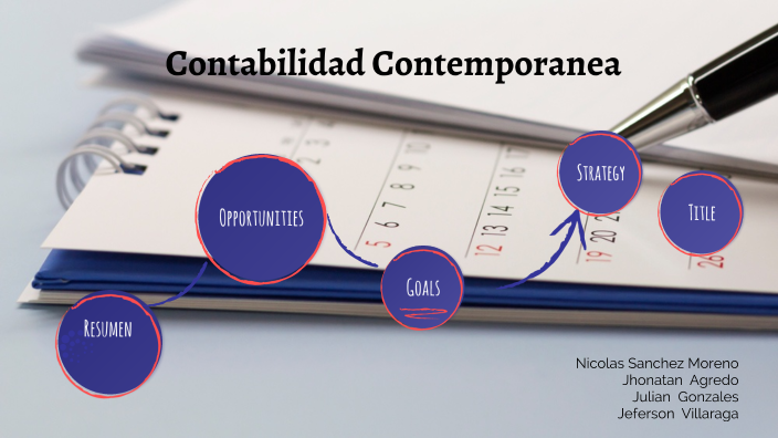contabulidad by Nicolás Sánchez on Prezi