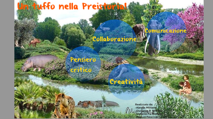 Un tuffo nella Preistoria! by Alessia Militano on Prezi Un tuffo nella Preistoria! by Alessia Militano on Prezi
