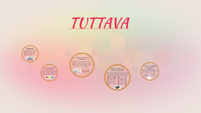 TUTTAVA by Yuli Villa on Prezi