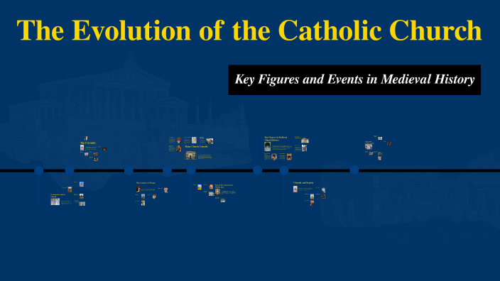 The Evolution of the Catholic Church by toby hamlin on Prezi