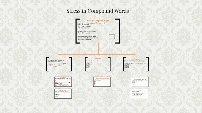 Stress in Compound Words by Tracy Jabbal on Prezi