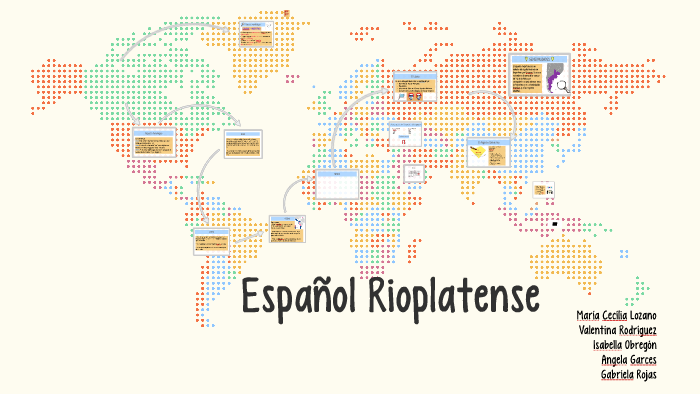 Español Rioplatense by on Prezi