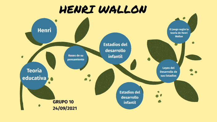 HENRY WALLON by elder josue sacrapal can on Prezi