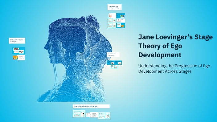 Jane Loevinger's Stage Theory of Ego Development by Matthew Thollander ...