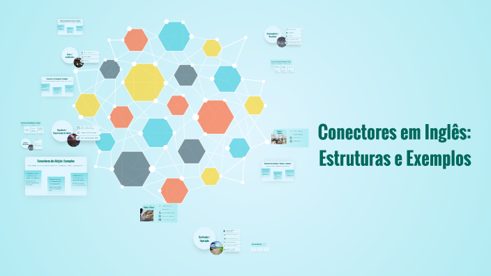 Conectores em Inglês: Estruturas e Exemplos by Francine B. N. on Prezi
