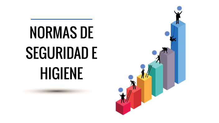 NORMAS DE SEGURIDAD E HIGIENE by Angelly Nikoll Piza Ramirez on Prezi