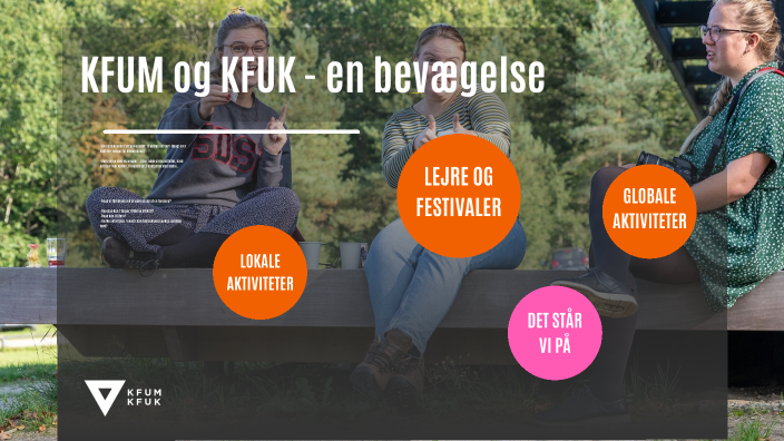 KFUM og KFUK et overview / oplæg Fællesklang by Henrik B. Videbæk on Prezi