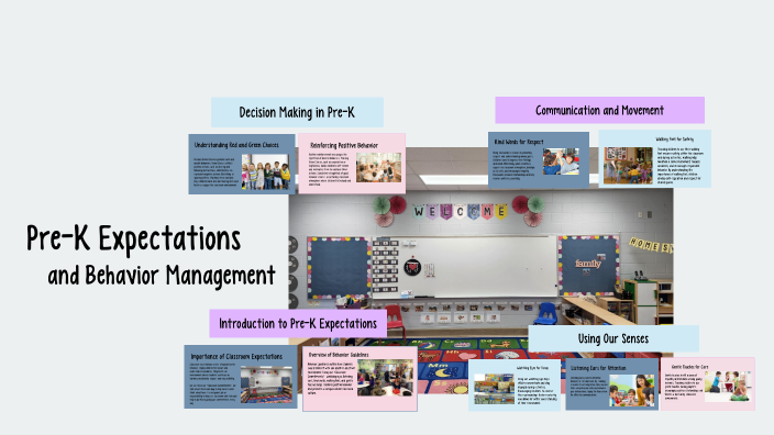 Pre-K Expectations by Julie Martin on Prezi