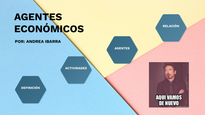 FACTORES ECONOMICOS by Anndy Ibarra on Prezi
