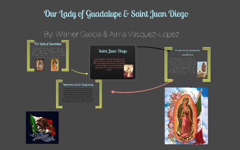 Our Lady of Guadalupe & Saint Juan Diego by Alma Vasquez on Prezi