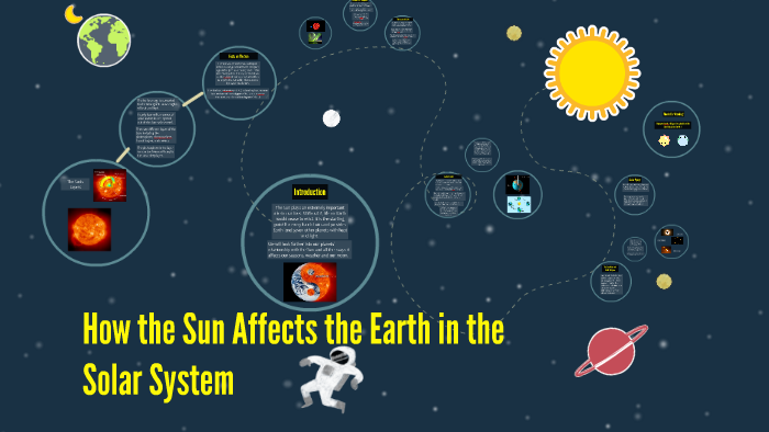 How the Sun Affects the Earth in the Solar System by ruby :) on Prezi