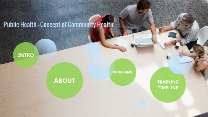 Public Health – Concept of Community Health by ABHAY BAGESHWAR on Prezi