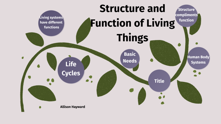 Structure and Function of Living Things by allison hayward on Prezi