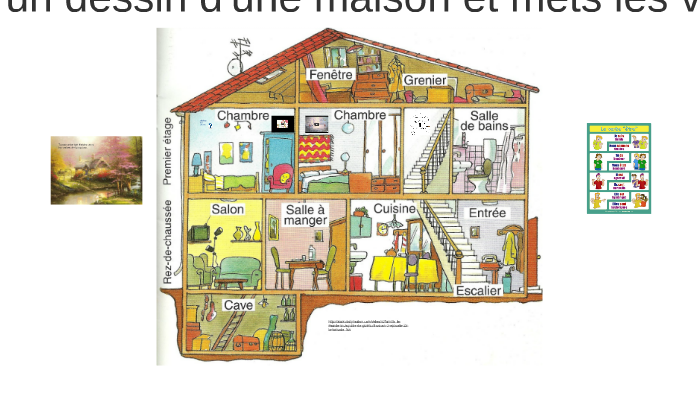 les verbes de la maison by mauricio giraldo gallego on Prezi