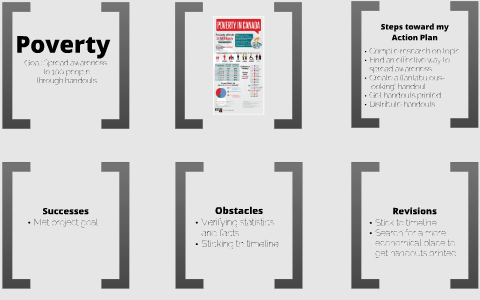 Social Justice Action Plan by Ashley Chan on Prezi