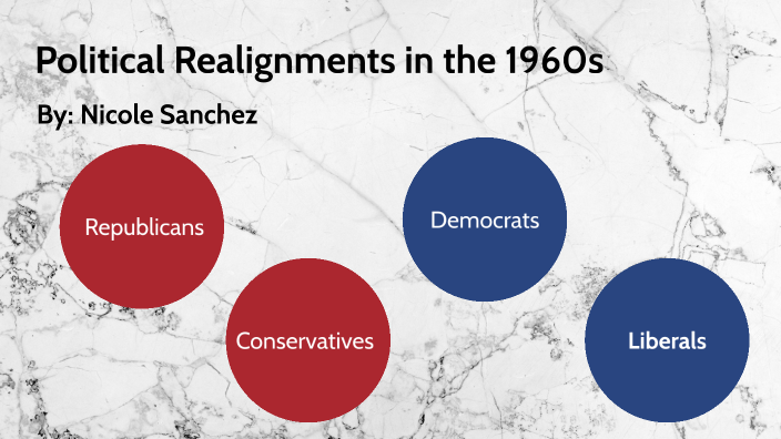 Political Realignments in the 1960s by agnes carrillo on Prezi