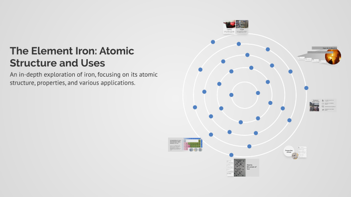 The Element Iron: Atomic Structure and Uses by Rohan Menon Menon on Prezi